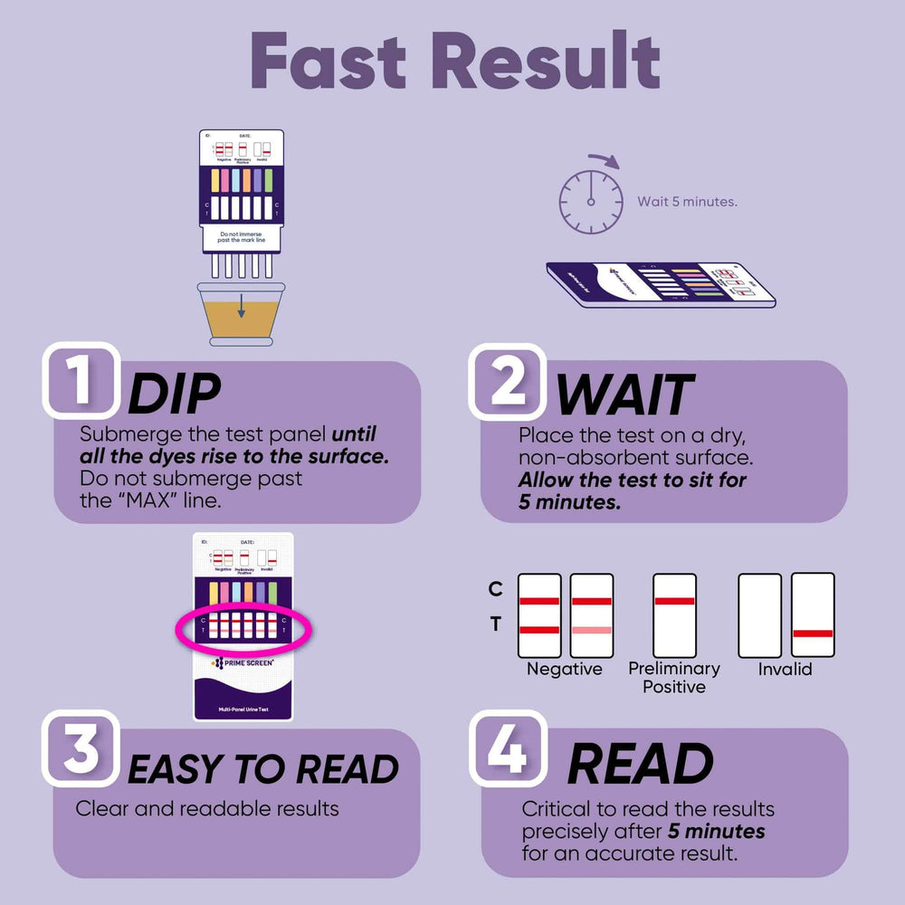 Prime Screen 12-Panel Dip Card Multi Drug Test Screen Kit (AMP,BAR,BZO