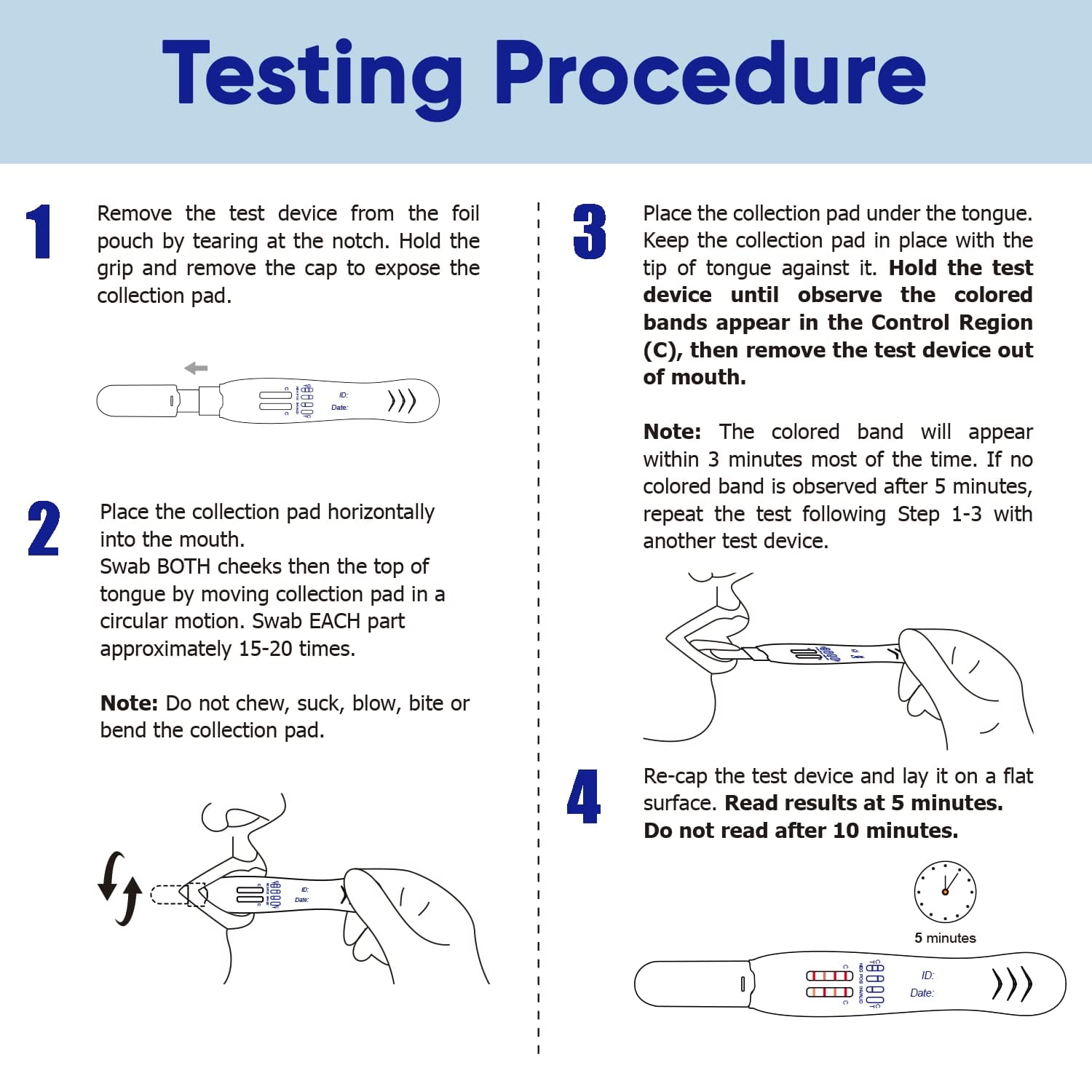 Prime Screen | 6 Panel Multi-Drug Oral Fluid Test, One Step (AMP, COC ...
